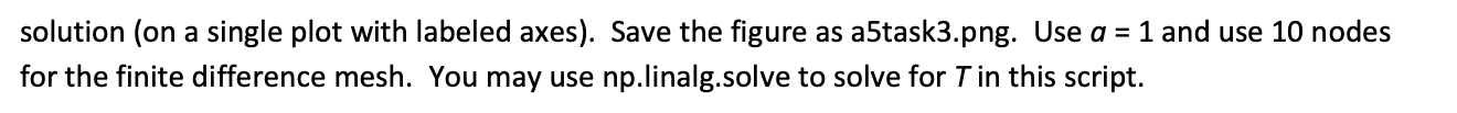 Task 3: Finite Difference Method for a BVP (10 pts) | Chegg.com