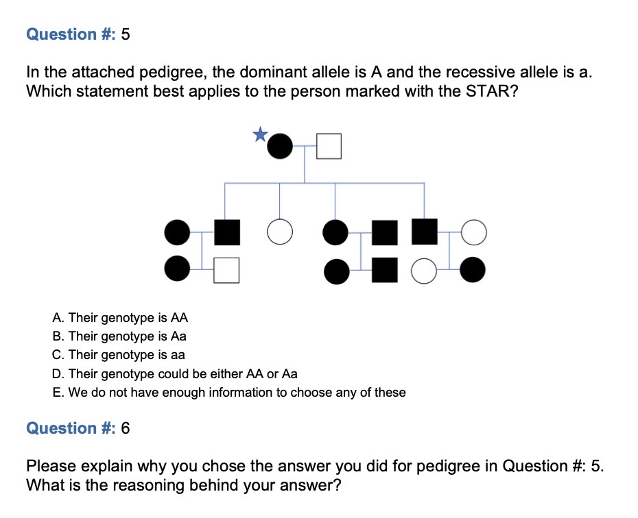 Solved In the attached pedigree, the dominant allele is A | Chegg.com
