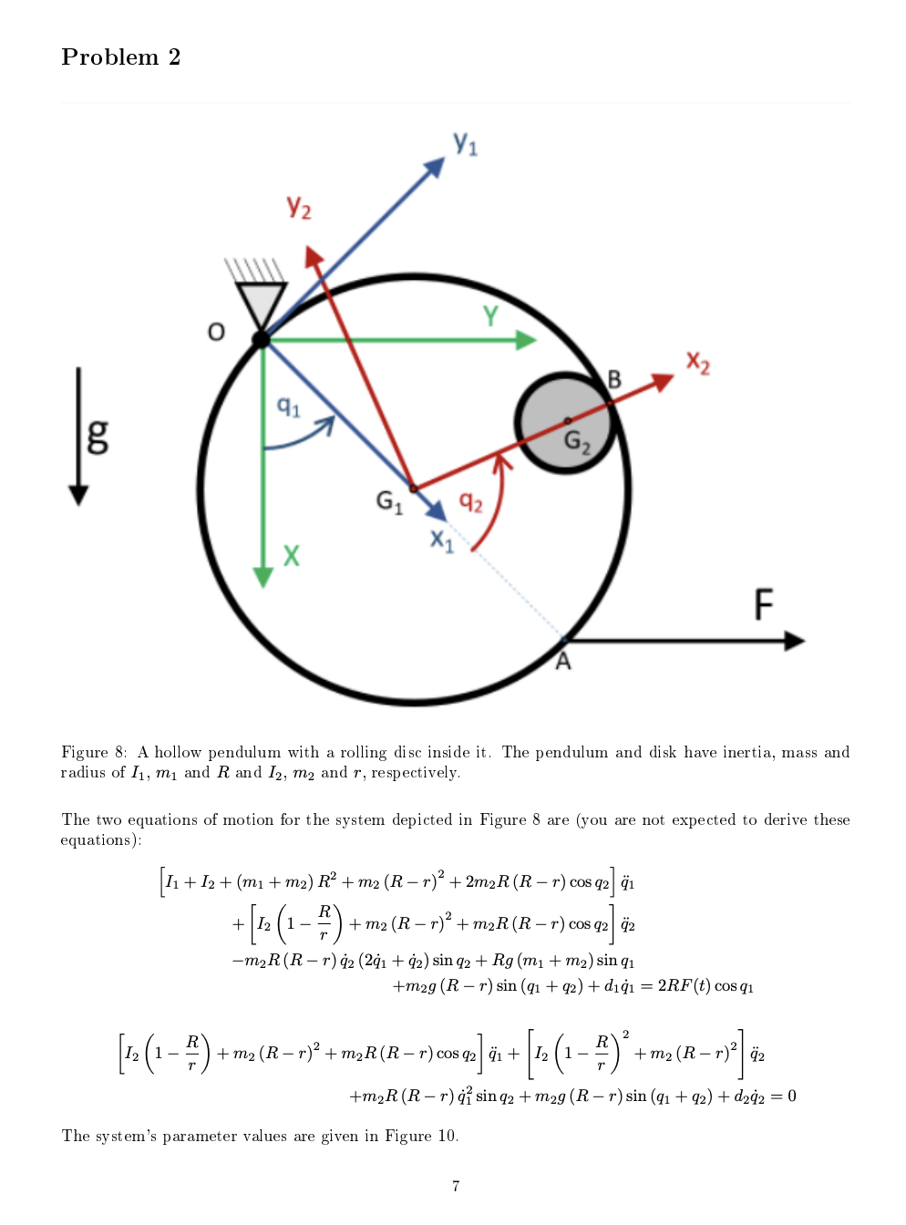 Problem 2 g 92 Figure 8: A hollow pendulum with a | Chegg.com