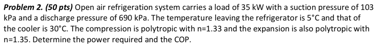 Solved Problem 2. (50 pts) Open air refrigeration system | Chegg.com