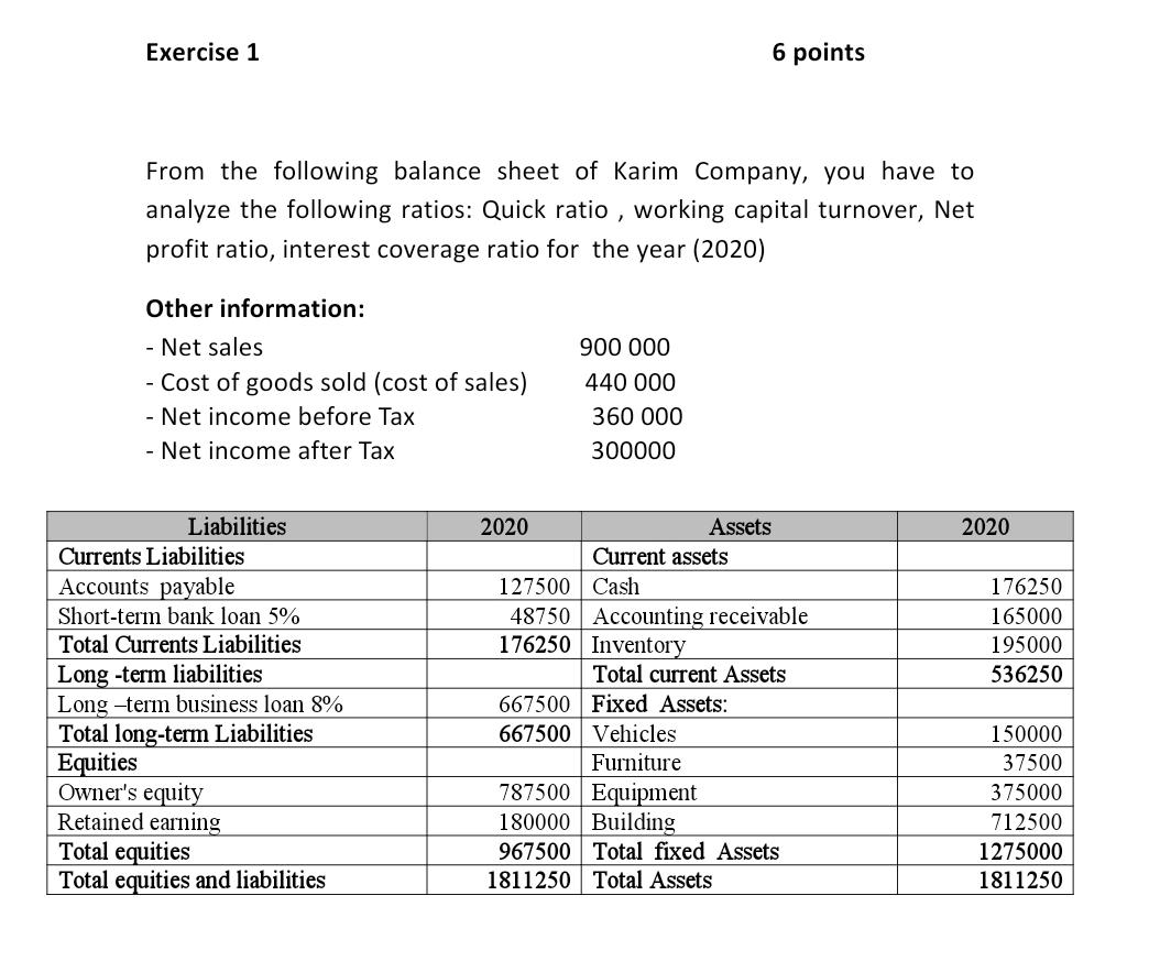 Solved Exercise 2 4 points 1. Abdullah has been | Chegg.com