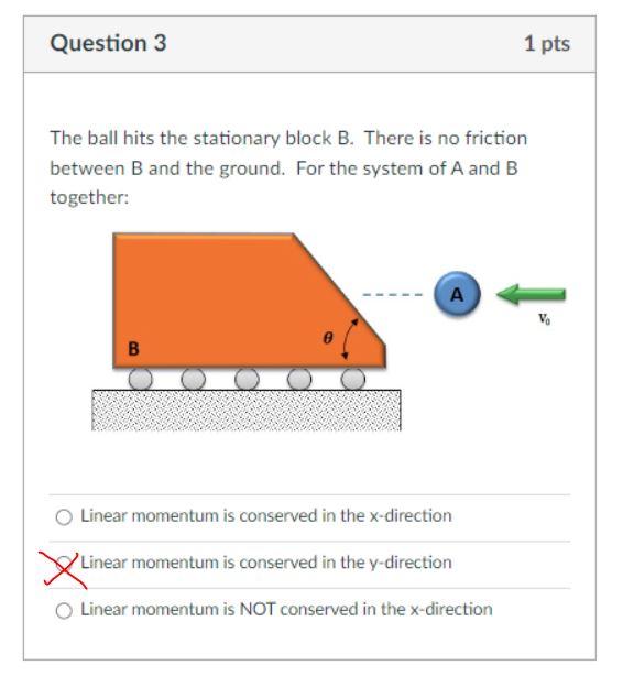 Solved The ball hits the stationary block B. There is no | Chegg.com