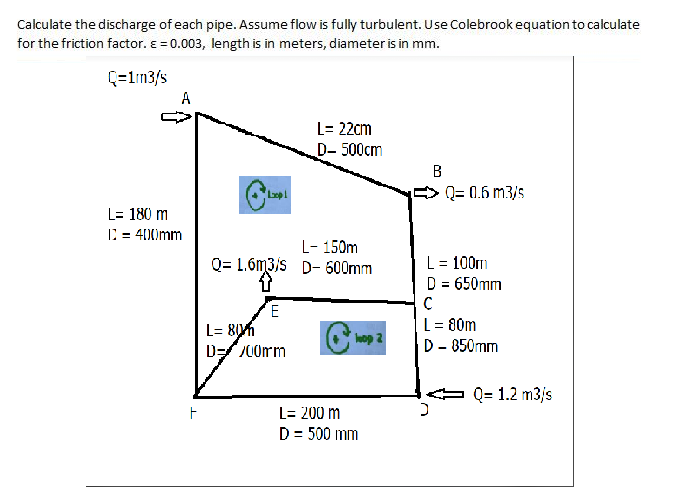 Solved Calculate the discharge of each pipe. Assume flow is | Chegg.com