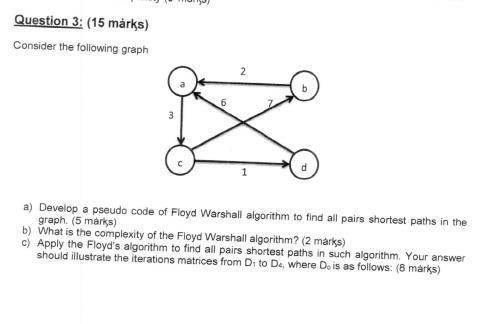 Solved Question 3: (15 márks) Consider the following graph 2 | Chegg.com