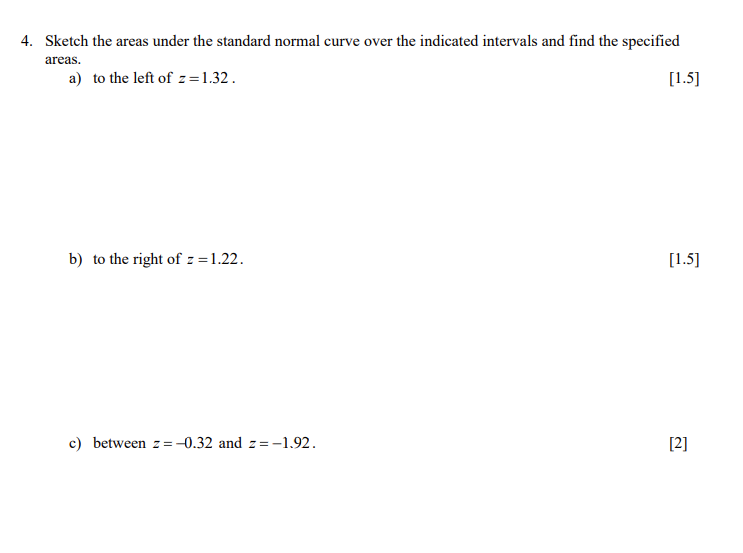 Solved Sketch the areas under the standard normal curve over | Chegg.com