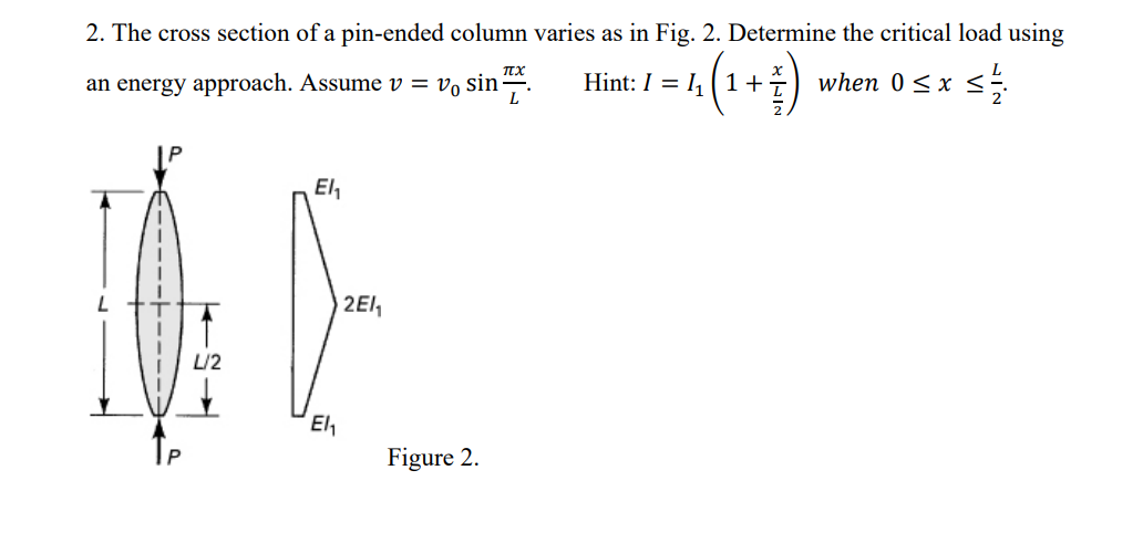 Solved 2. The cross section of a pin-ended column varies as | Chegg.com