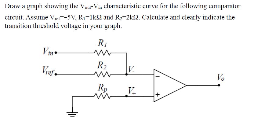 Solved Draw a graph showing the Vout -Vin ﻿characteristic | Chegg.com
