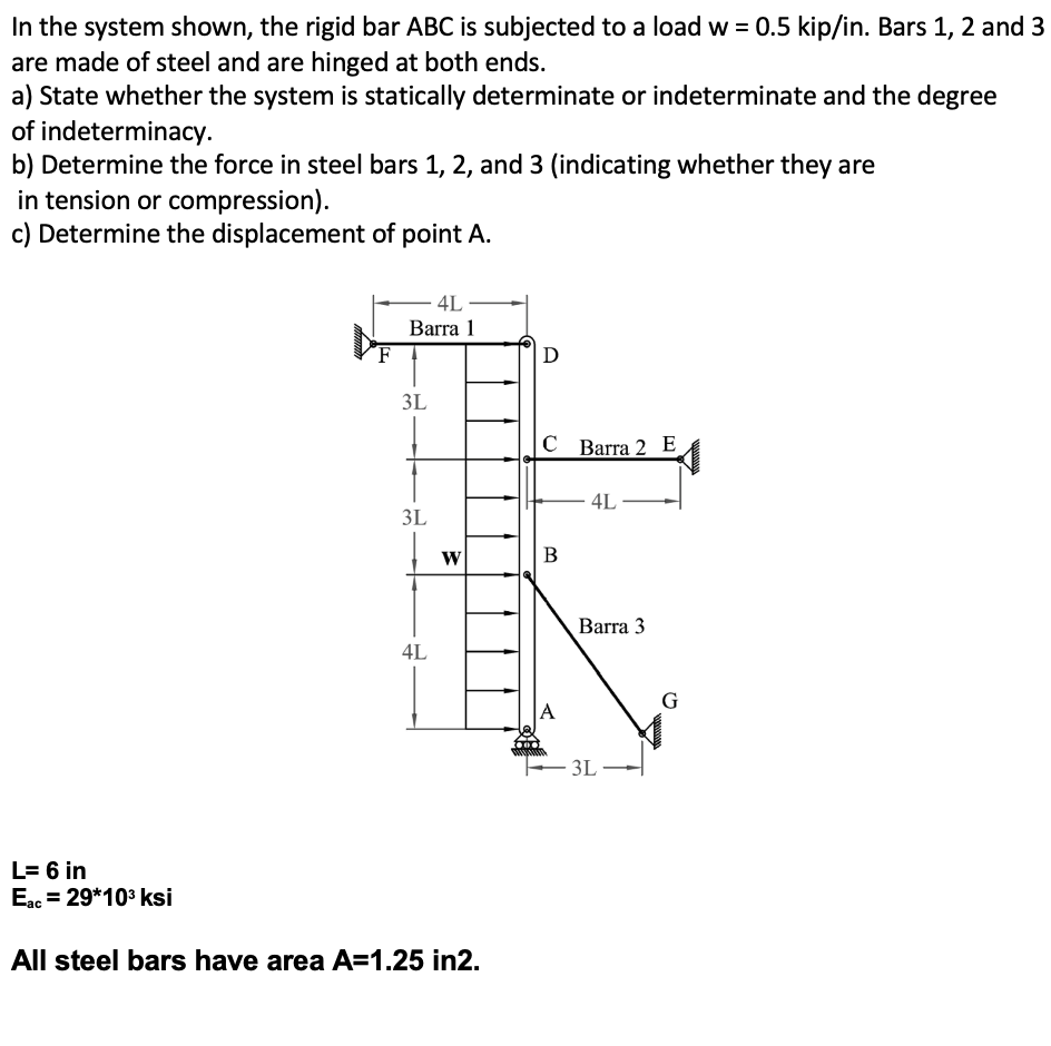 Solved In the system shown, the rigid bar ABC is subjected | Chegg.com
