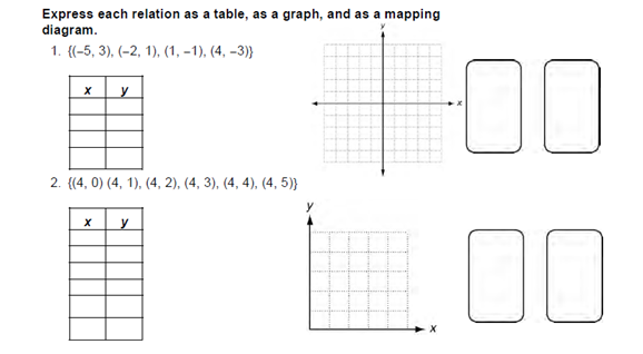 Solved Express each relation as a table, as a graph, and as | Chegg.com Solved Express each relation as a table, as a graph, and as | Chegg.com