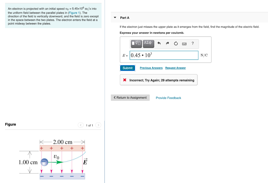 Solved An electron is projected with an initial speed vo = | Chegg.com