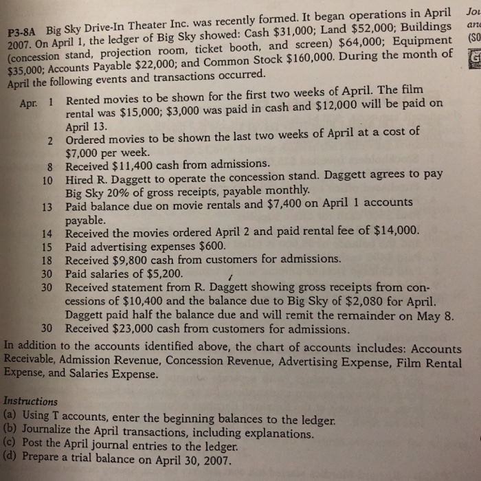 Enter beginning balances to ledger, journalize | Chegg.com