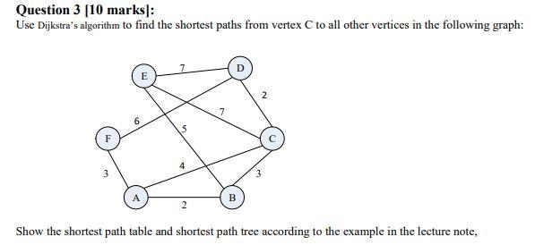 Solved Question 3 [10 marks]: Use Dijkstra's algorithm to | Chegg.com