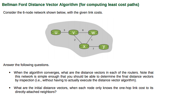 Bellman Ford Distance Vector Algorithm (for computing | Chegg.com