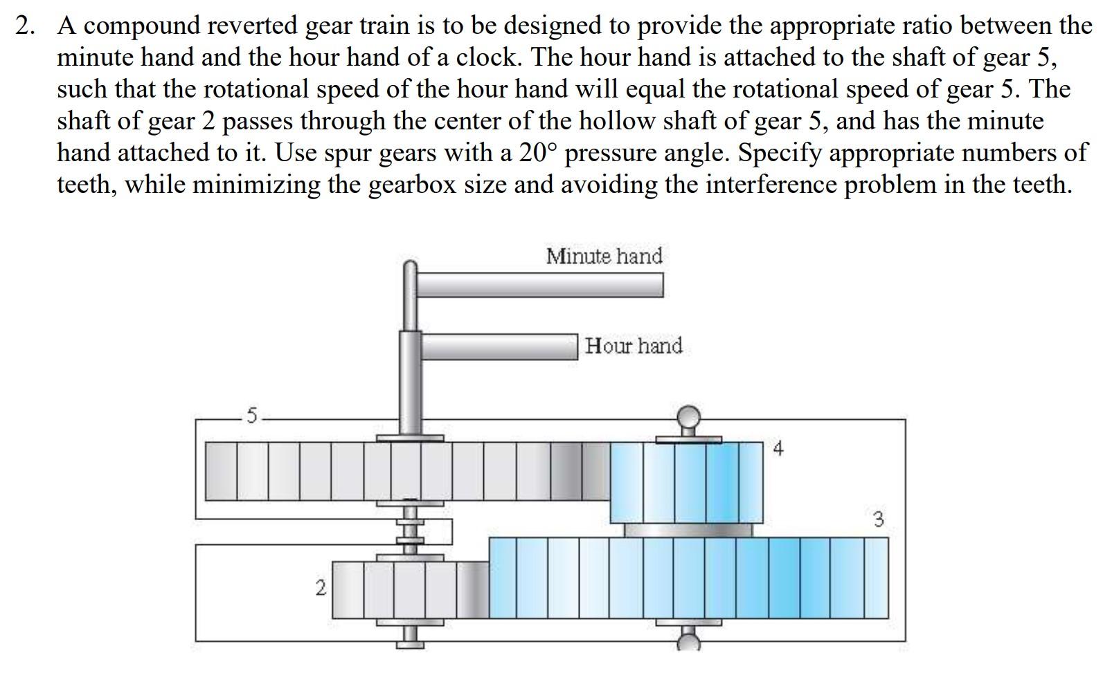 Solved 2. A compound reverted gear train is to be designed | Chegg.com