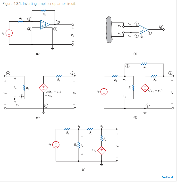 Solved Figure 4.3.1: Inverting amplifier op-amp circuit. (a) | Chegg.com