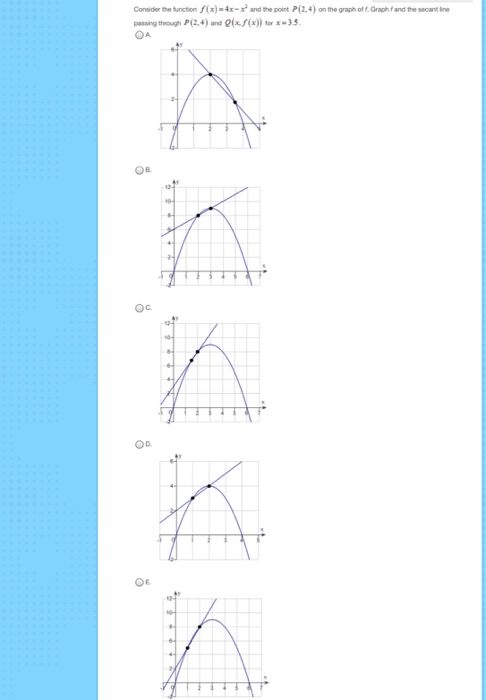 Solved Consider the function f(x) = 4x - x^2 and the point | Chegg.com