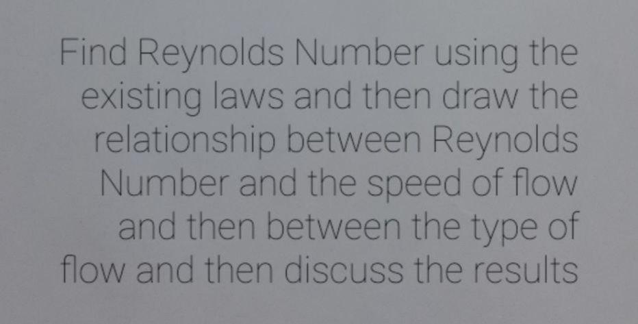 Solved Find Reynolds Number using the existing laws and then | Chegg.com