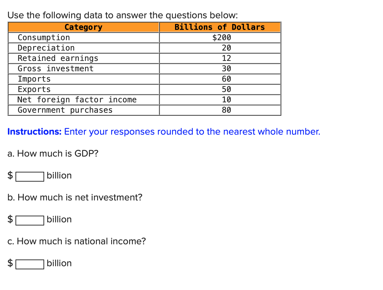 Solved Use the following data to answer the questions below: | Chegg.com