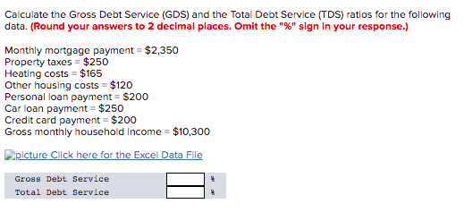 Solved Calculate the Gross Debt Service (GDS) and the Total | Chegg.com