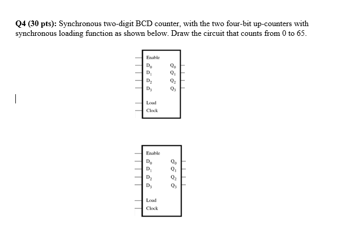 Solved Q4 (30 pts): Synchronous two-digit BCD counter, with | Chegg.com