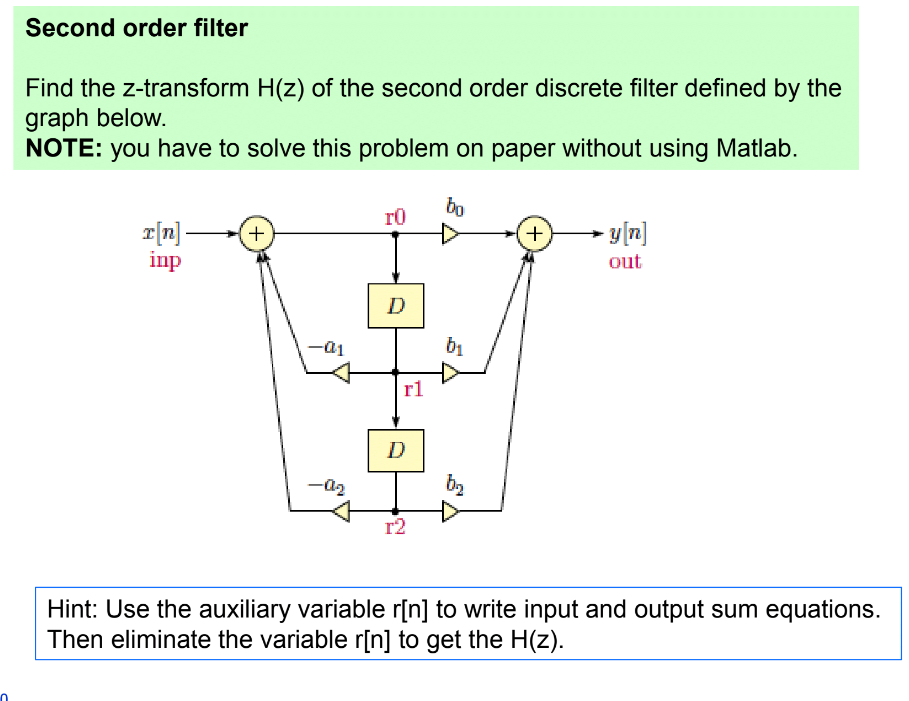 Solved Second order filter Find the z-transform H(z) of the | Chegg.com