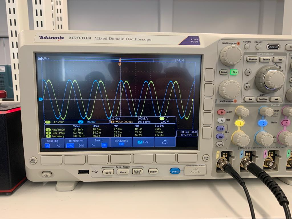 Solved Experiment 2: Connect the function generator as an AC | Chegg.com