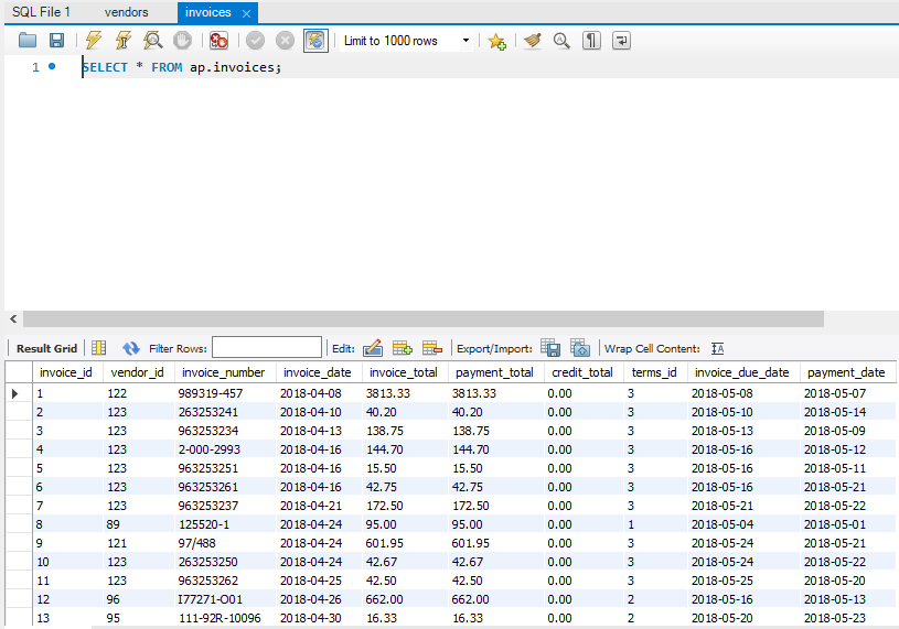 Solved 1. Write a SELECT statement that returns two columns: | Chegg.com