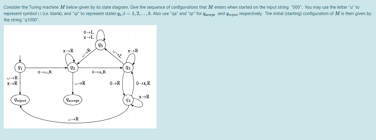 Solved Consider the Turing machine M below given by its | Chegg.com