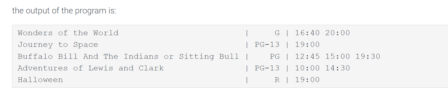 Solved Write A Program That Reads Movie Data From A Csv 4071
