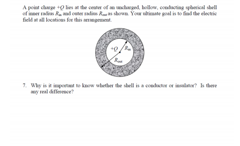 Solved 9. What is the electric field within the shell itself | Chegg.com
