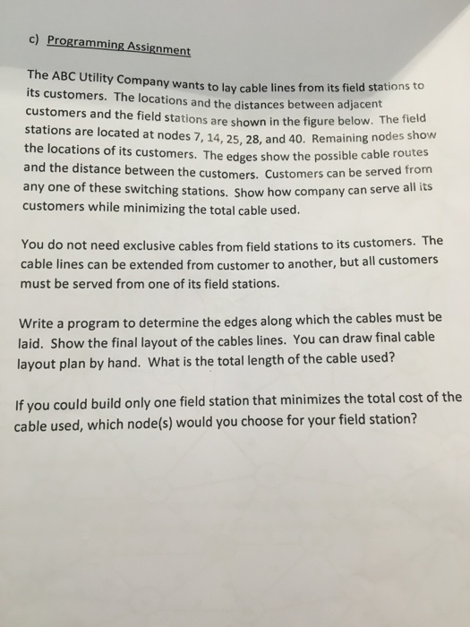 Solved c) Programming Assignment The ABC Utility Company | Chegg.com