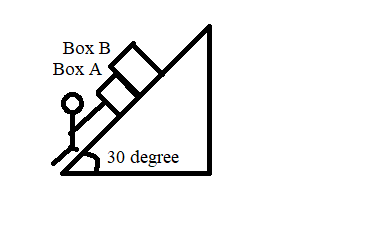 Solved Two boxes(A and B) are being pushed up an incline of | Chegg.com