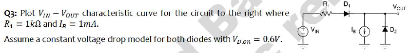 Solved Q3: Plot VIN-VOUT ﻿characteristic curve for the | Chegg.com
