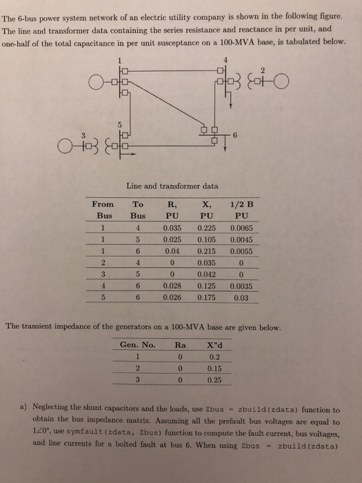 Solved The 6-bus power system network of an electric utility | Chegg.com