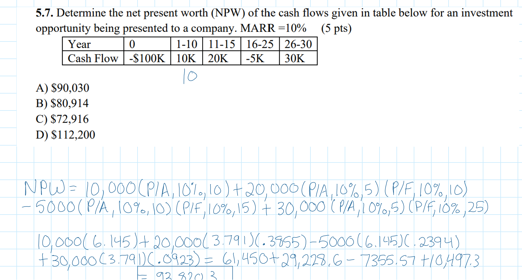Solved 5.7. Determine the net present worth (NPW) of the | Chegg.com