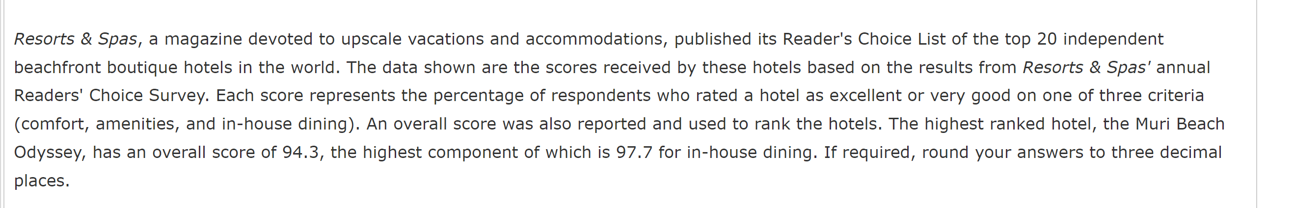 Solved Resorts \& Spas, a magazine devoted to upscale | Chegg.com