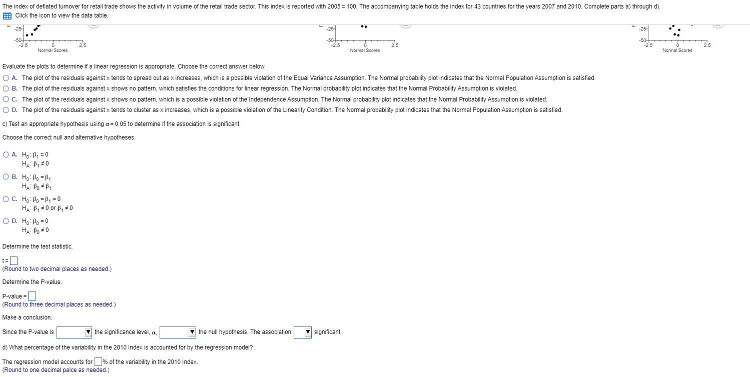 Solved The index of deflated turnover for retail trade shows | Chegg.com