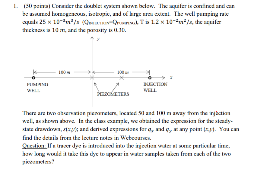 Solved 1. (50 points) Consider the doublet system shown | Chegg.com