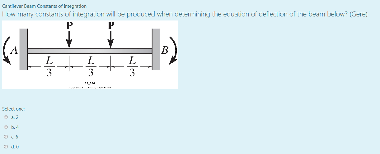 Solved Cantilever Beam Constants of Integration How many | Chegg.com