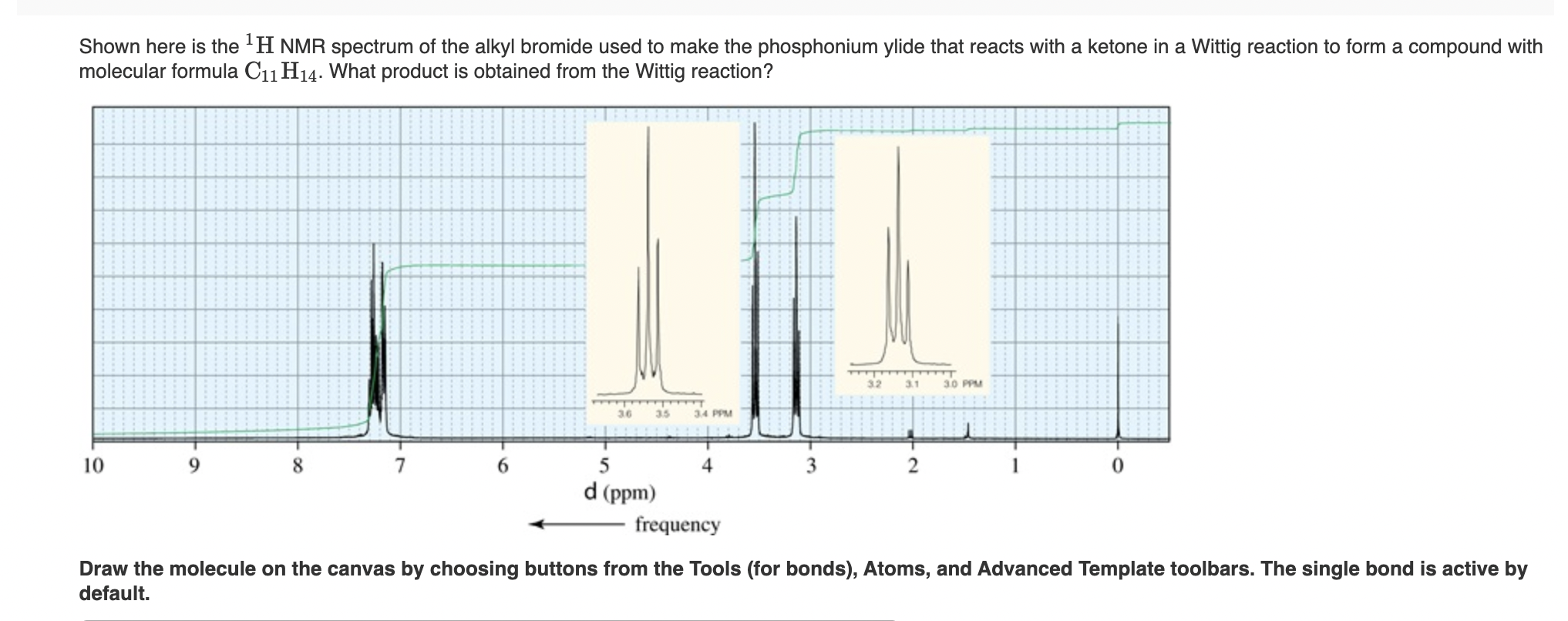 Solved Shown here is the 1H NMR spectrum of the alkyl | Chegg.com