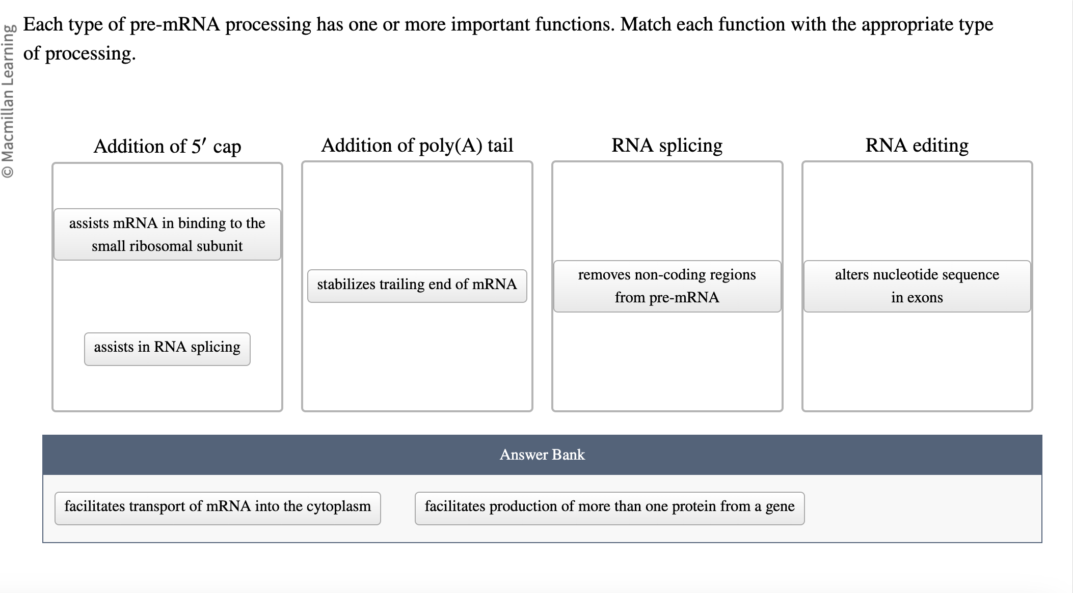 Solved Each type of pre-mRNA processing has one or more | Chegg.com
