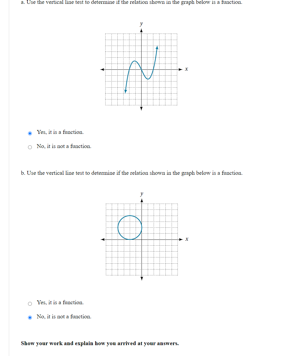 Solved a. Use the vertical line test to determine if the | Chegg.com