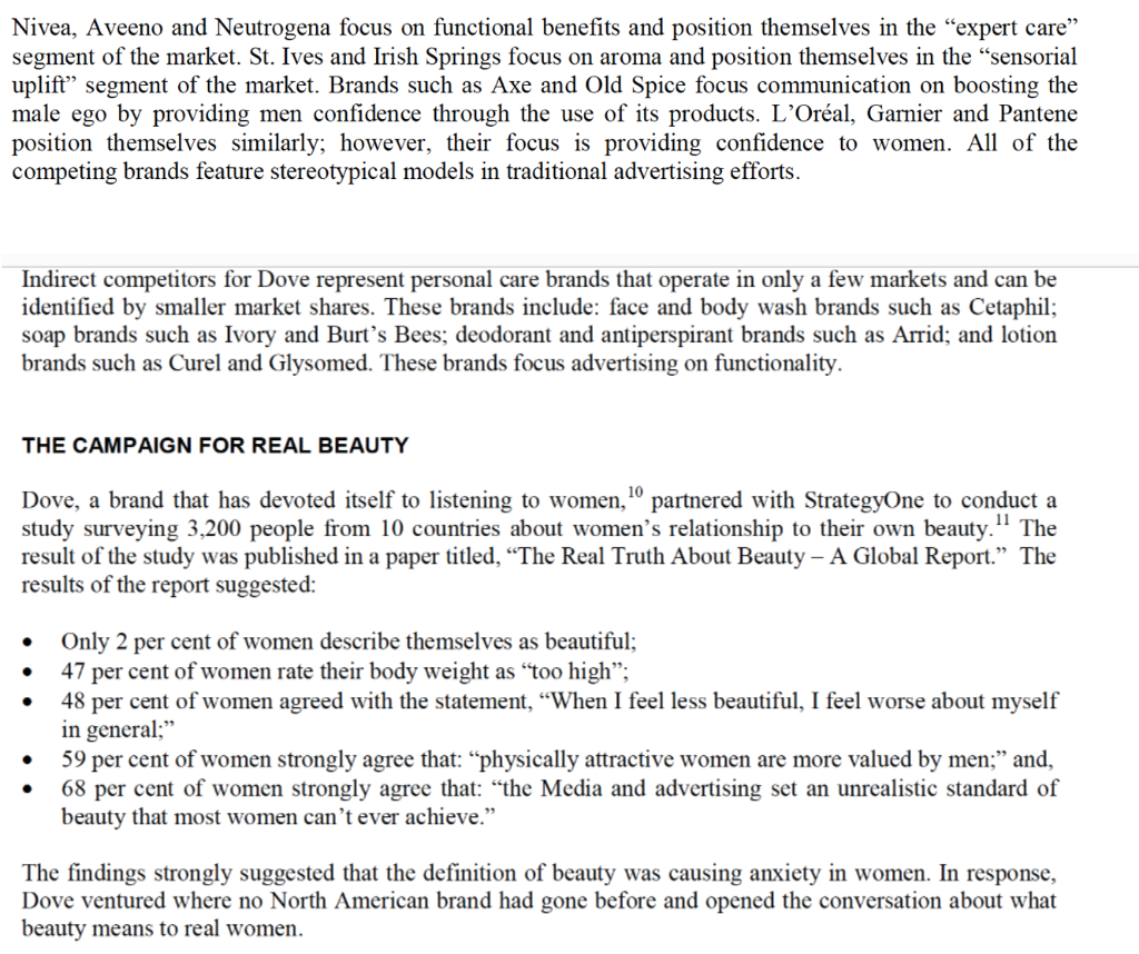 Solved 1. Introduction 2. Using Dove Real Beauty Sketches | Chegg.com