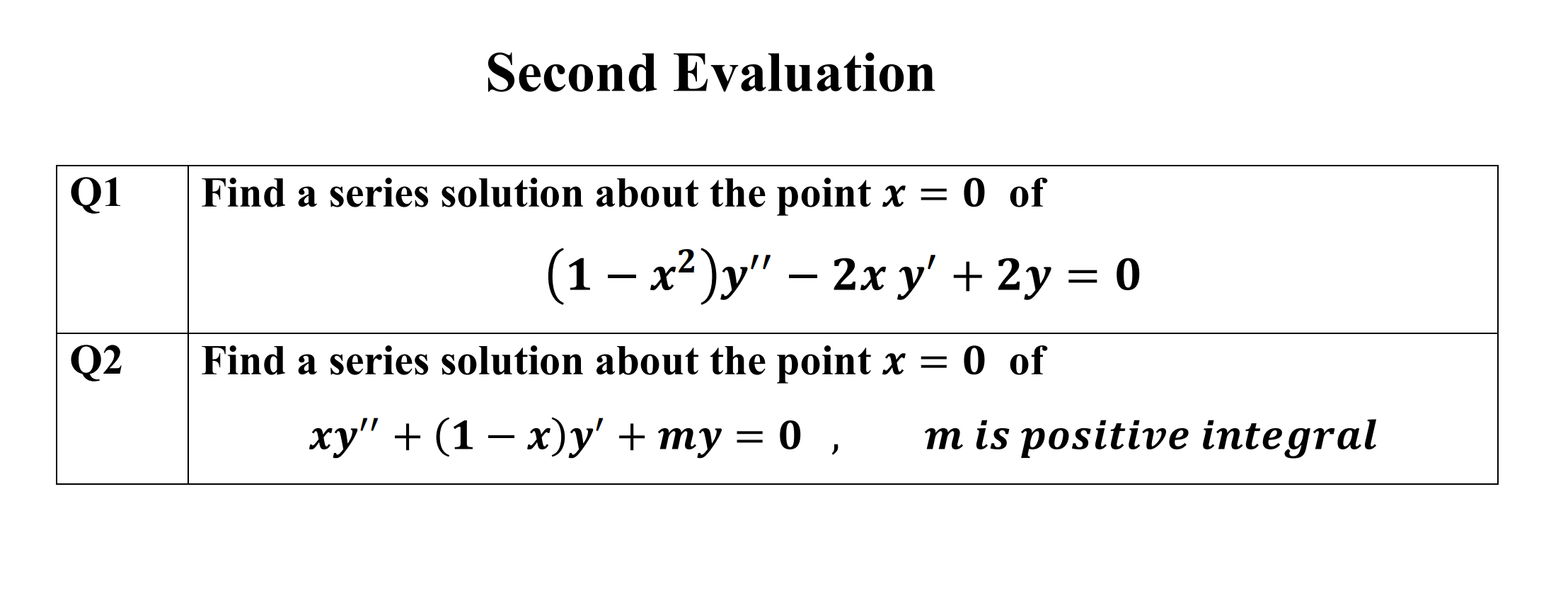 Solved Second Evaluation \begin{tabular}{|l|c|} \hline Q1 & | Chegg.com