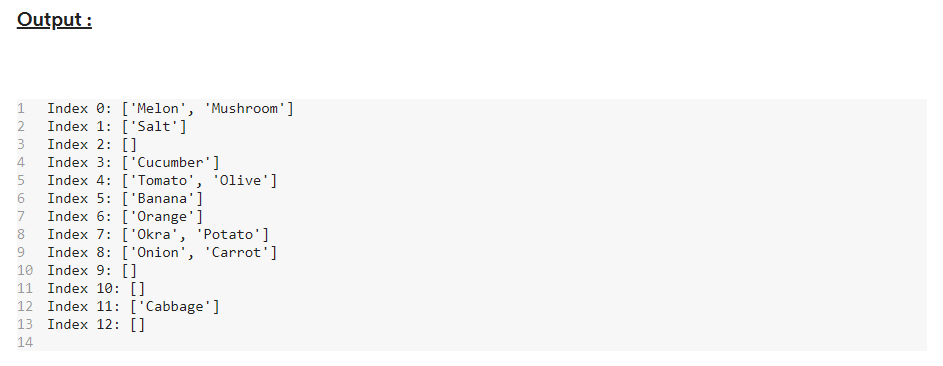 Solved What is the input for this output .. using the | Chegg.com