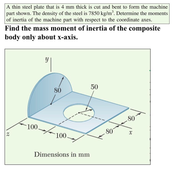 Solved A thin steel plate that is 4 mm thick is cut and bent | Chegg.com