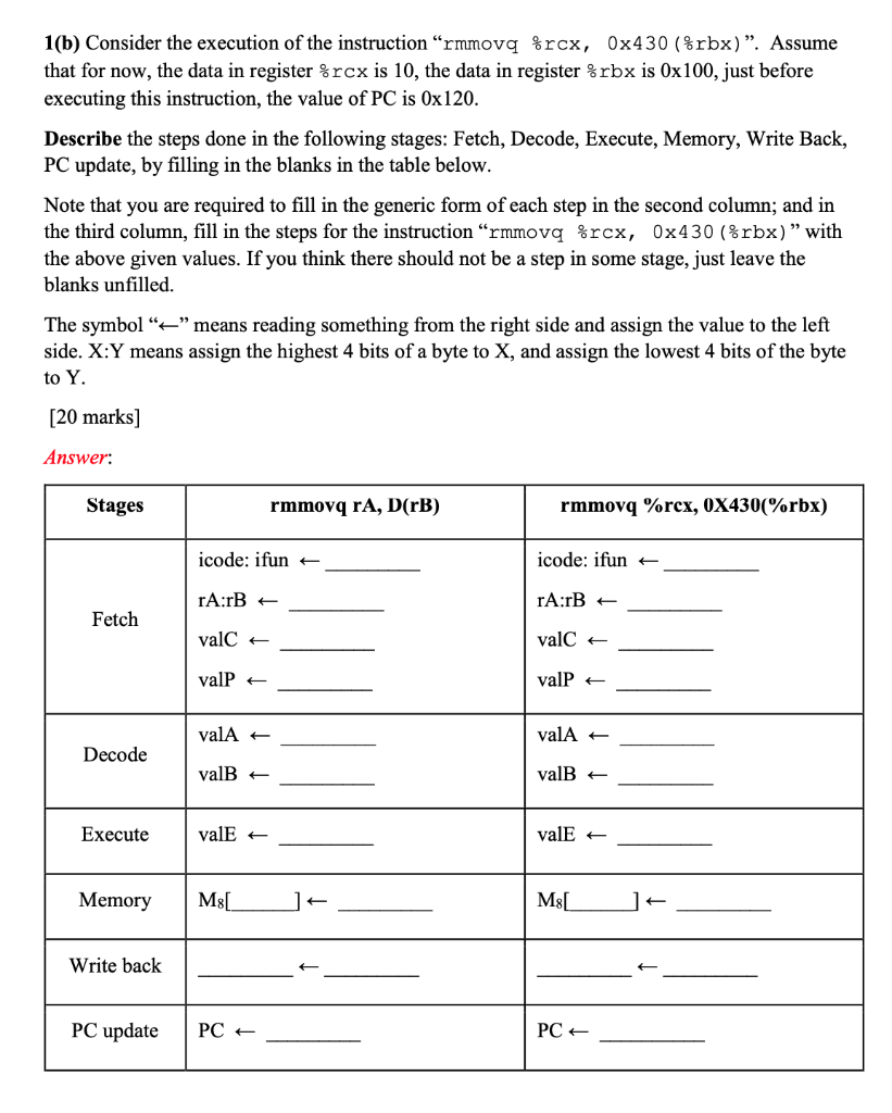 Solved In this question, we use the Y86-64 instruction set | Chegg.com