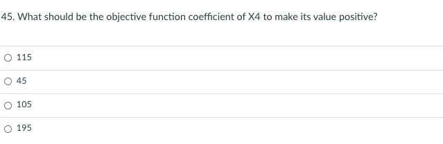 Solved 45-50: Refer to the Management Scientist output of a | Chegg.com