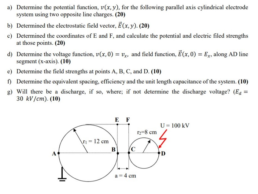 Solved a) Determine the potential function, v(x,y), for the | Chegg.com