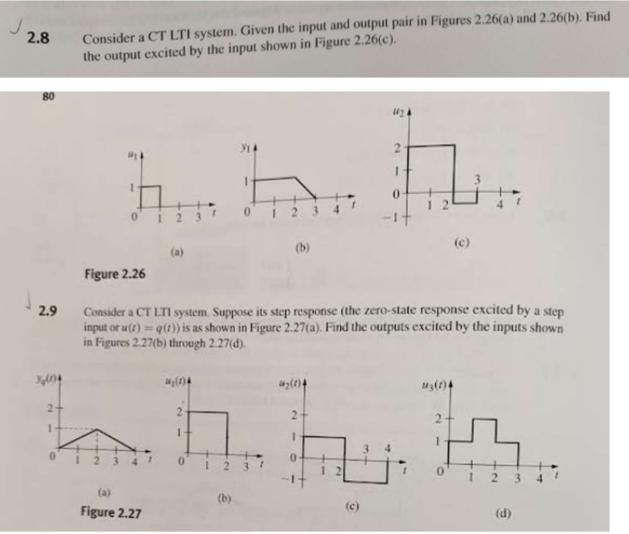 Solved Consider a CT linear system. Its zero-state responses | Chegg.com